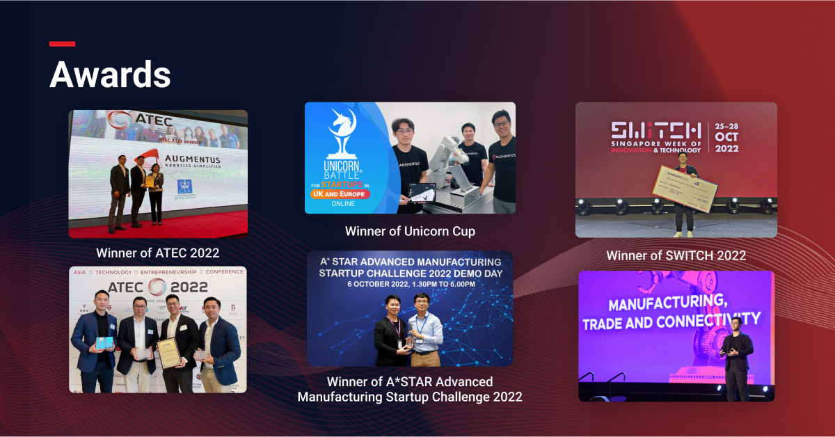 Augmentus 2022 In Review - Augmentus