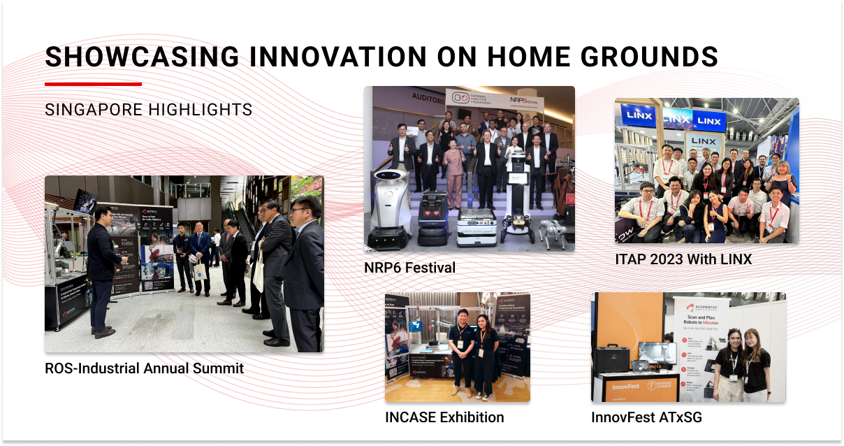 Our Journey in 2023: Augmentus Highlights - Augmentus