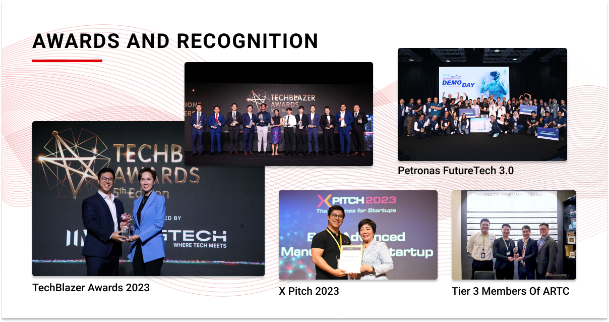 Our Journey in 2023: Augmentus Highlights - Augmentus